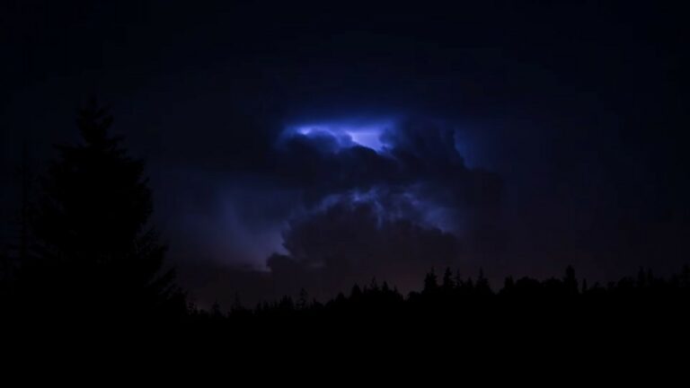 Extreme thunder and lightning sounds with howling wind